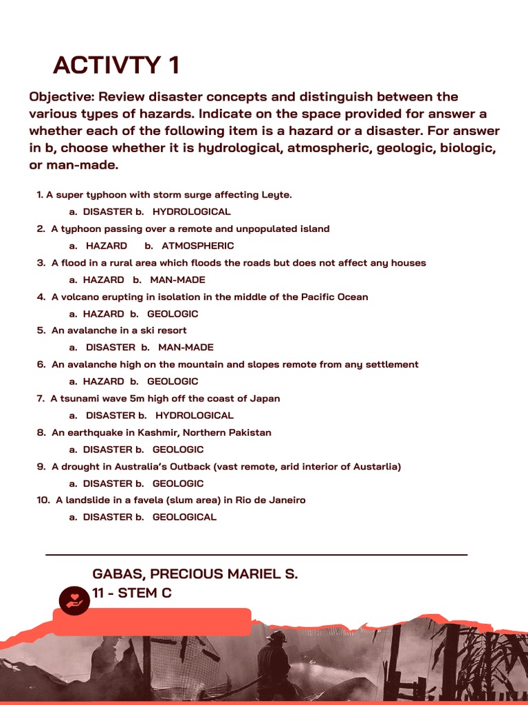 Activity 1 DRRR | PDF