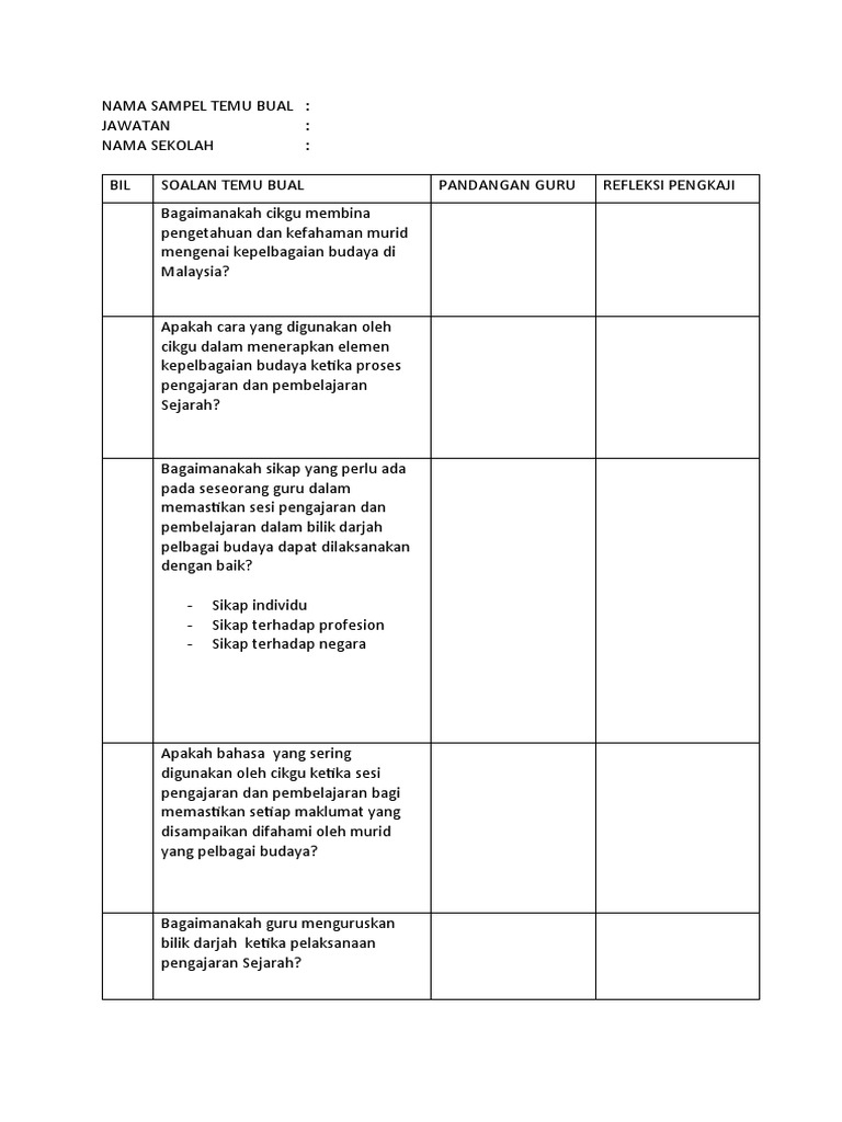 Instrumen Temu Bual | PDF