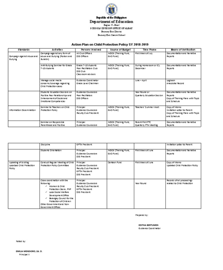 Action Plan On Child Protection Policy | PDF | School Counselor | Child ...