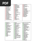 Codigos de Radio | PDF