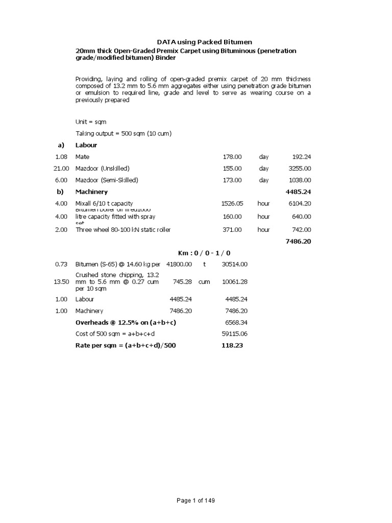 20mm Thick Open-Graded Premix Carpet Using Bituminous (Penetration ...