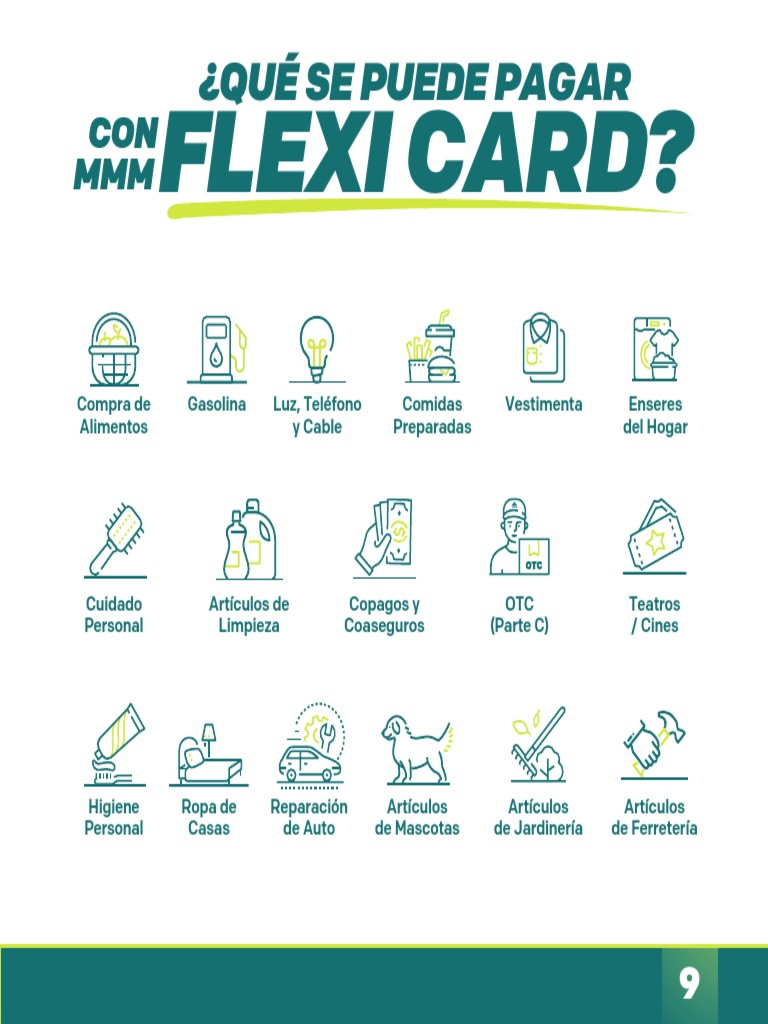 Uso de Flexi Card con MMM 2025 | PDF | Bienes manufacturados