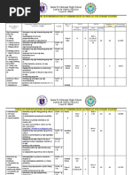 MELCs Filipino Grade 11 12 | PDF