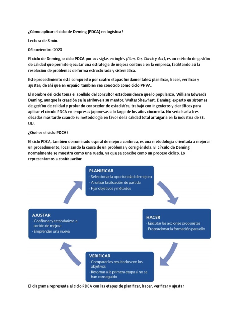 Cómo Aplicar El Ciclo de Deming PDCA en Logistica | PDF | Calidad ...