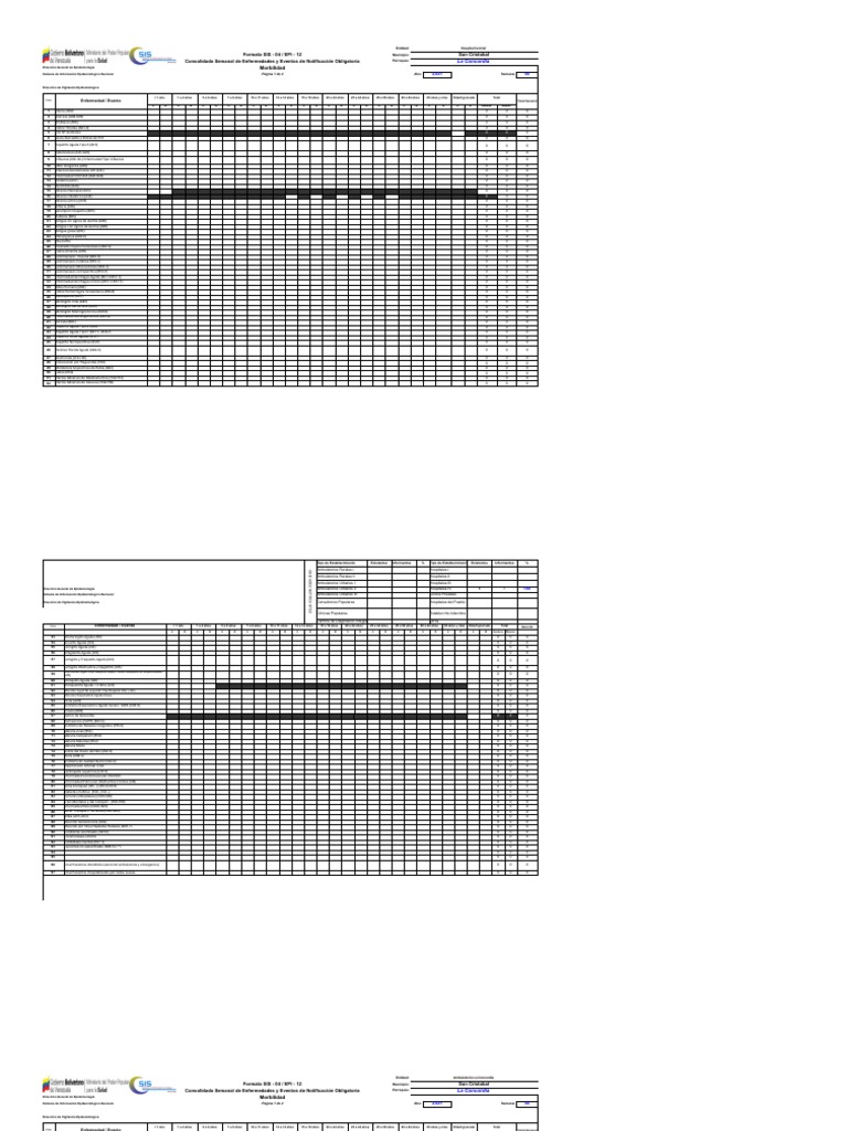 Epi 12 - Semana 02 Ambulatorio Palmar de La Cope 2022 | PDF
