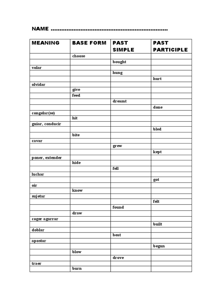 Irregular Verbs: Forms & Meanings | PDF