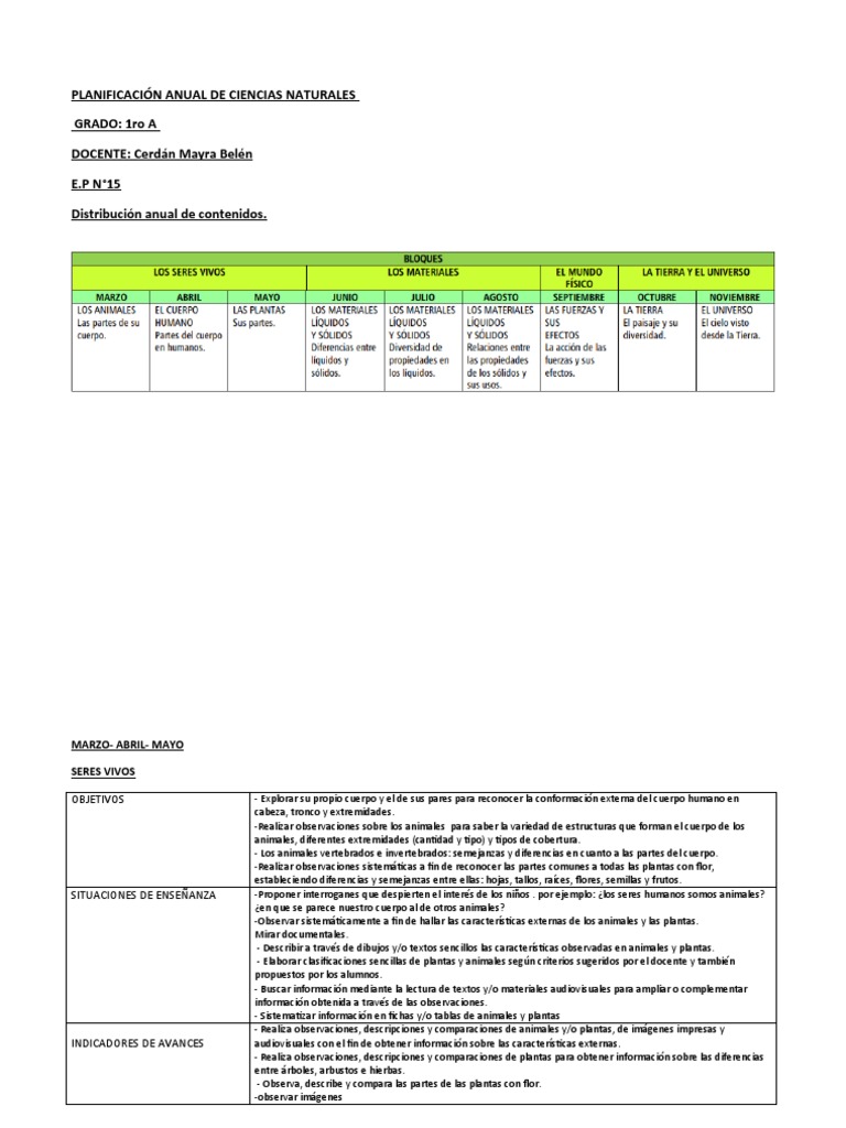 Planificación Anual Ciencias Naturales 1° A | PDF | Líquidos | Paisaje