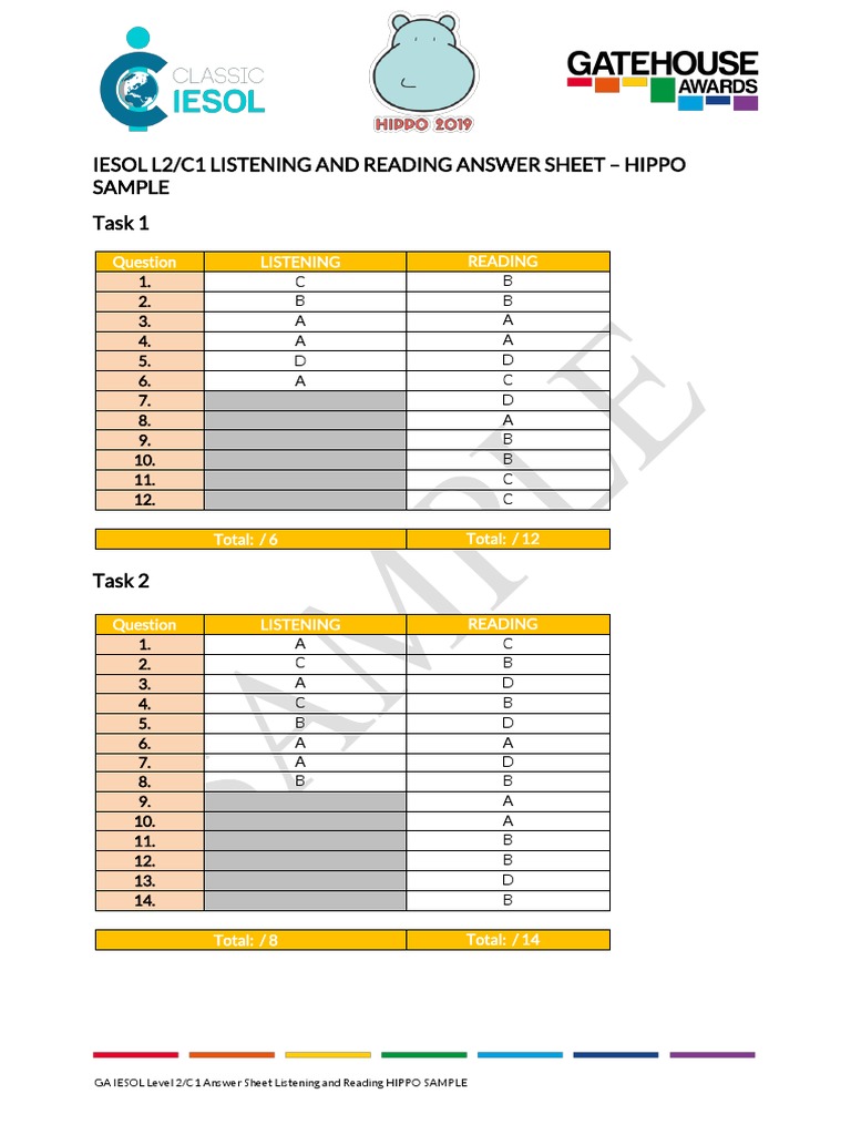 Iesol L2/C1 Listening and Reading Answer Sheet - Hippo Sample Task 1 ...