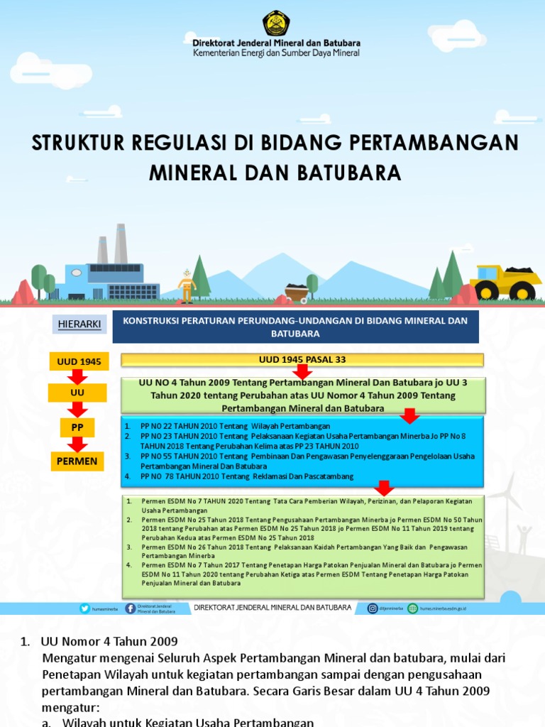 Kerangka Regulasi Minerba | PDF