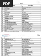 KLASIFIKACIJA BOLESTI Sifarnik Bolesti MKB 10 | PDF