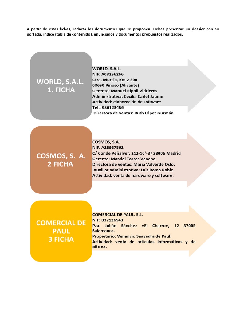 Dossier de Documentos Escritos ALUMNADO | PDF | Business | Economias