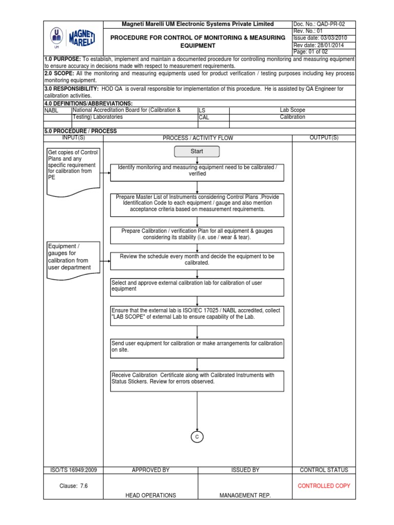QAD Procedure - Control of Inspection, Measuring & Test Equipment P1 ... QAD Procedure - Control of Inspection, Measuring & Test Equipment P1 ...