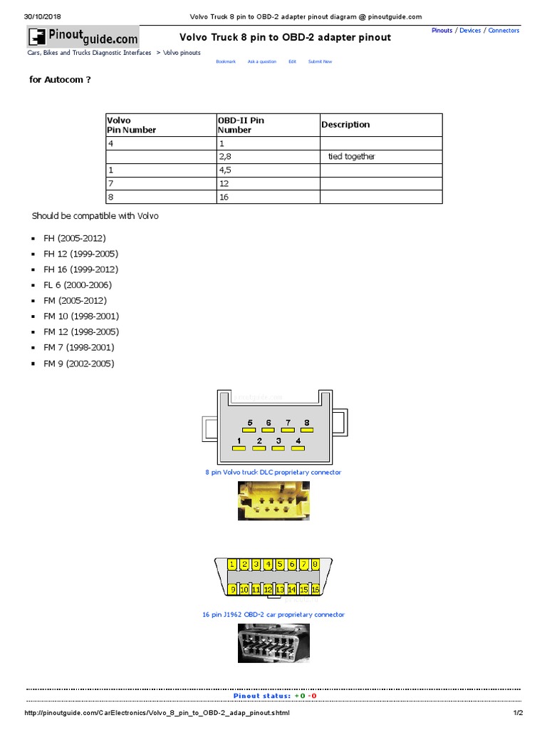 Volvo Truck 8 Pin To OBD-2 Adapter Pinout Diagram | PDF | Computer ...