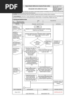 OCAP | PDF | Applied And Interdisciplinary Physics | Mechanical Engineering