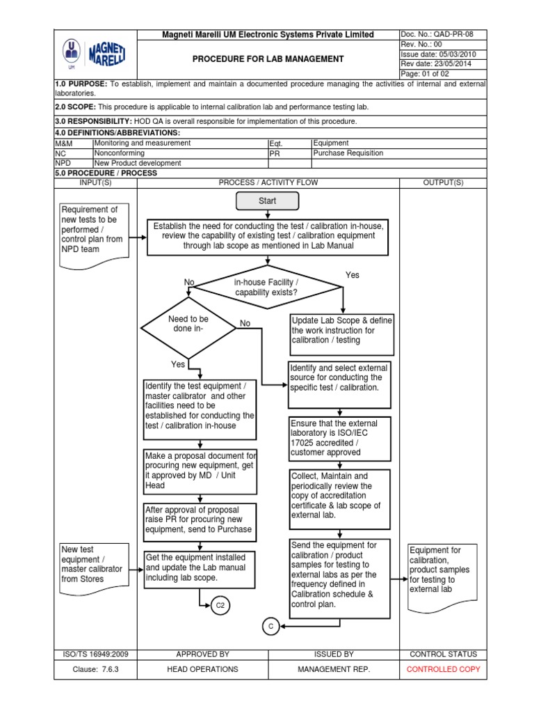 QAD Procedure - Lab Management P1 | PDF | Calibration | Laboratories