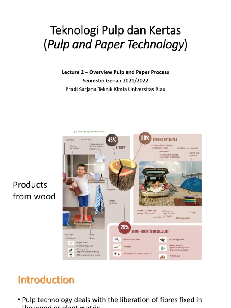 Teknologi Pulp Dan Kertas (Pulp and Paper Technology) | PDF | Pulp ...