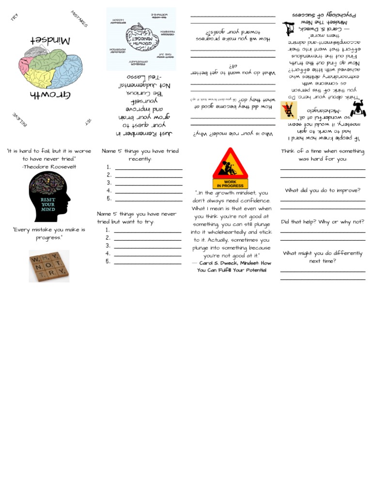8 Page Zine Growth Mindset 1 | PDF