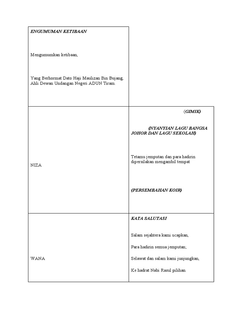 Skrip Emcee Majlis Anugerah Cemerlang | PDF
