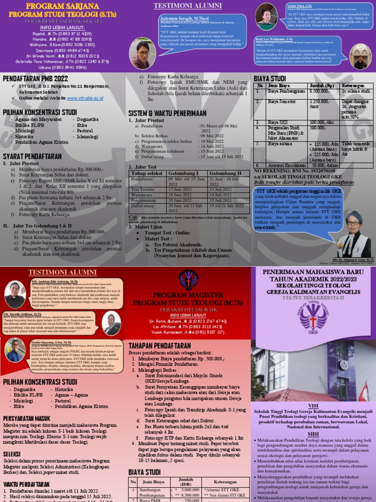 Brosur PMB 2022 Revisi 2 | PDF