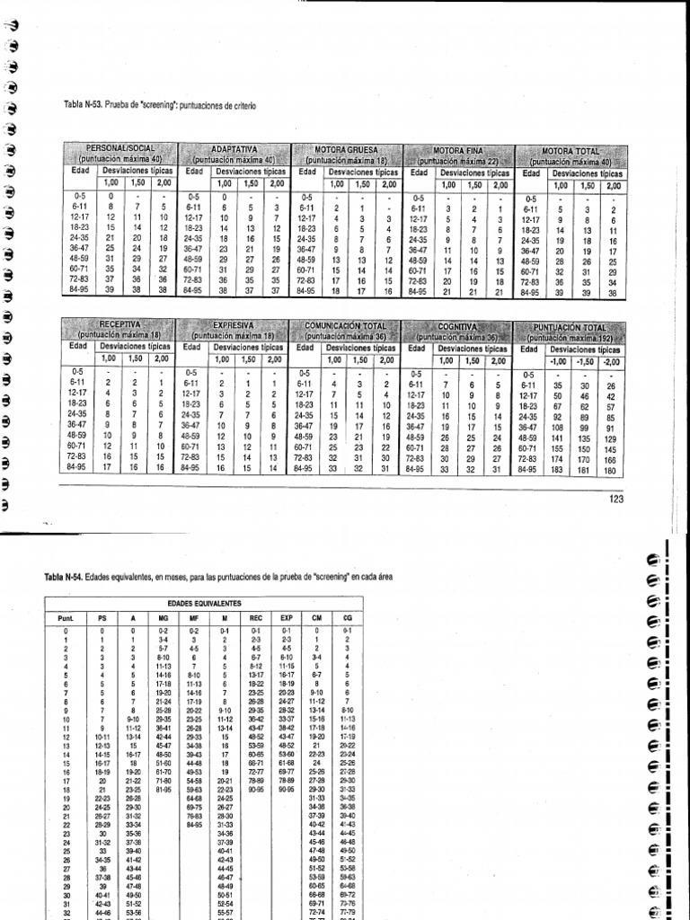 B - Battelle - Tablas Screening | PDF