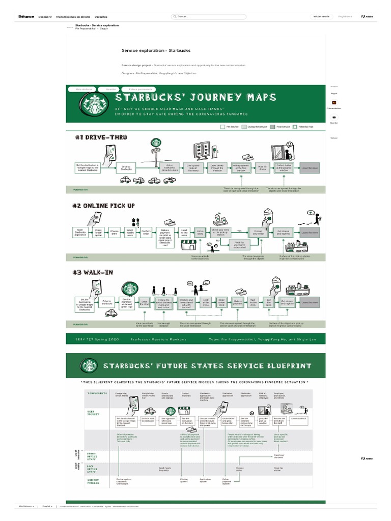 Starbucks - Service Exploration On Behance | PDF