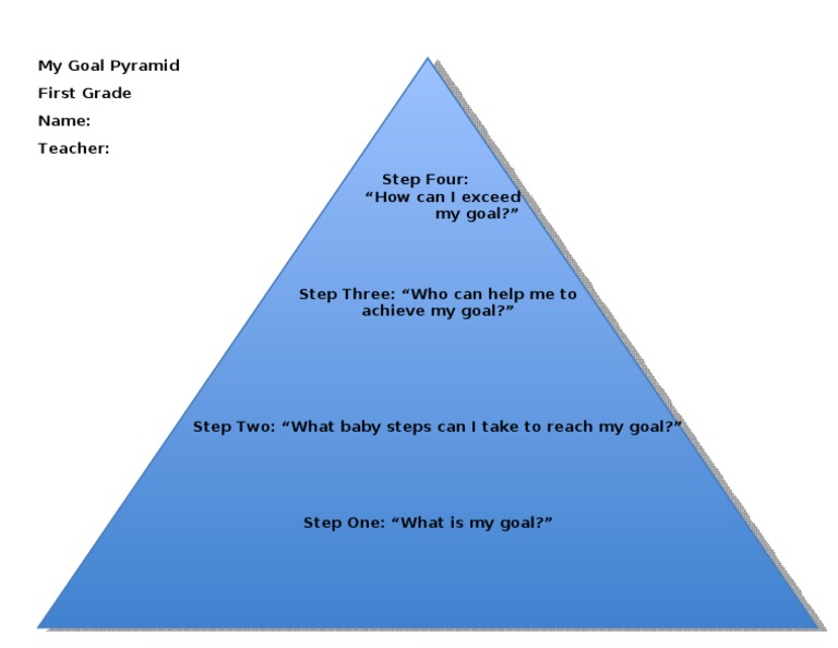 First Grade Activity Goal Pyramid | PDF