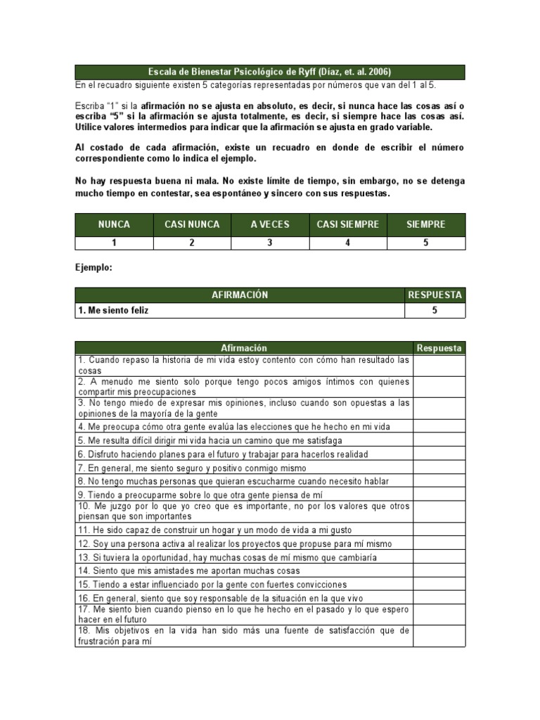 Escala de Bienestar Psicológico Ryff | PDF