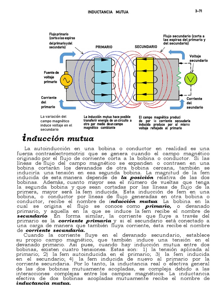 03 07 Inductancia Mutua Pdf Inductor Transformador