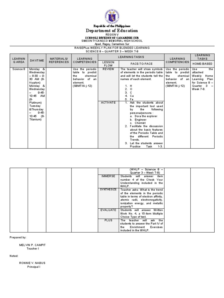 f2f DLP Raiseplus Weekly Plan | PDF | Periodic Table | Chemistry