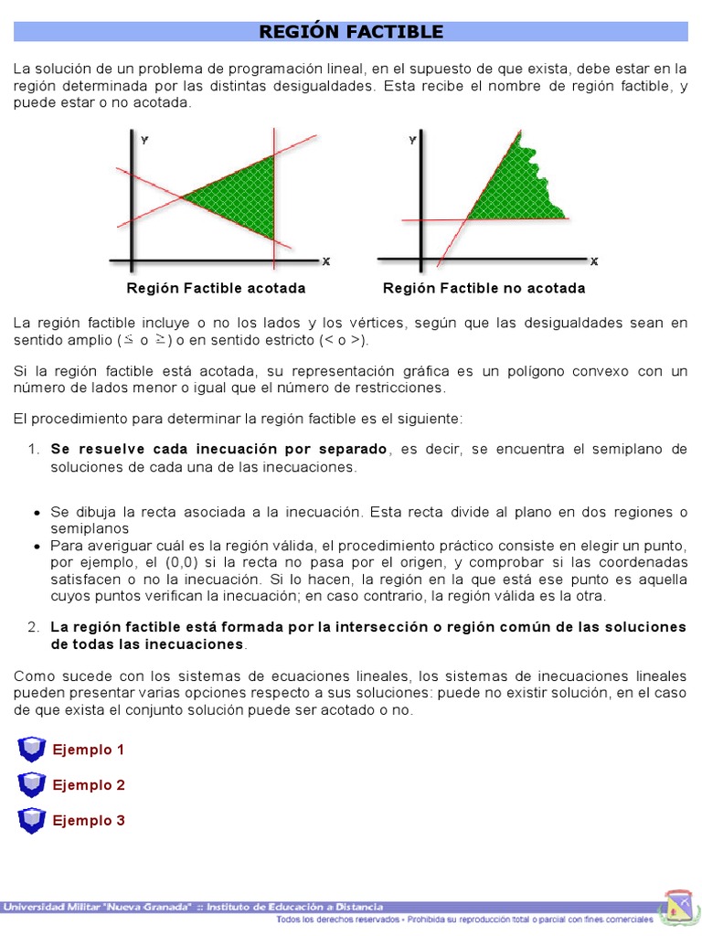Determinación y caracterización de la región factible en problemas de ...