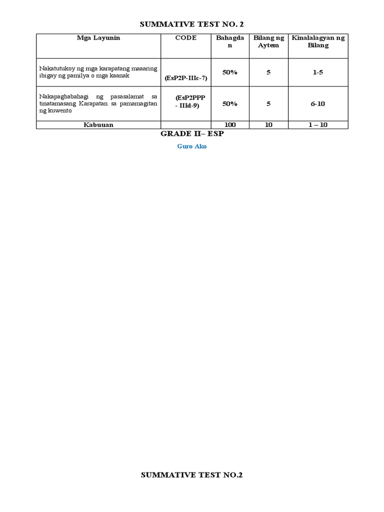 Q3 ST 2 GR.2 Esp With Tos | PDF