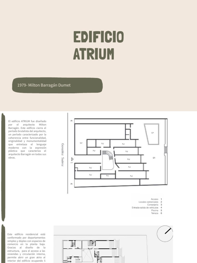 Edificios Modernos en Quito: Atrium y Skiros | PDF | Sectores Economicos
