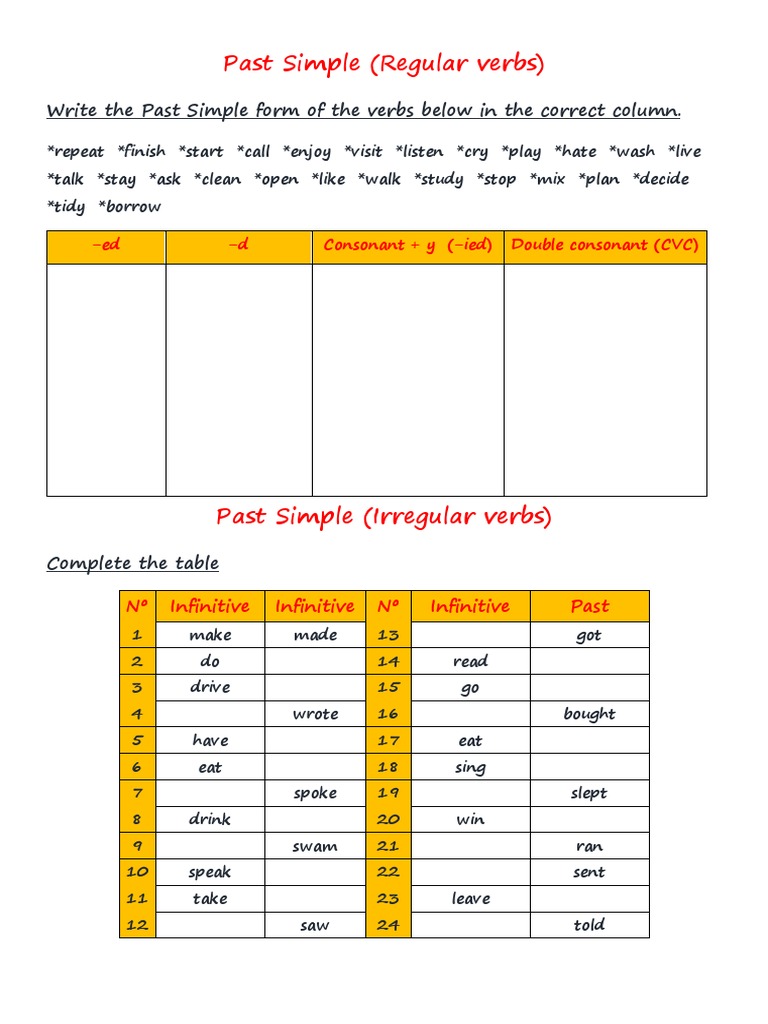 Past Simple (Regular Verbs) : Write The Past Simple Form of The Verbs ...