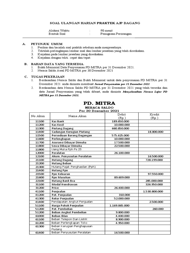 Soal Uh Praktek Ajp Dagang | PDF