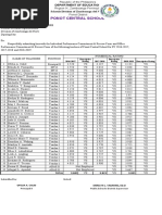School Form 4 (SF4) Monthly Learner's Movement and Attendance | PDF