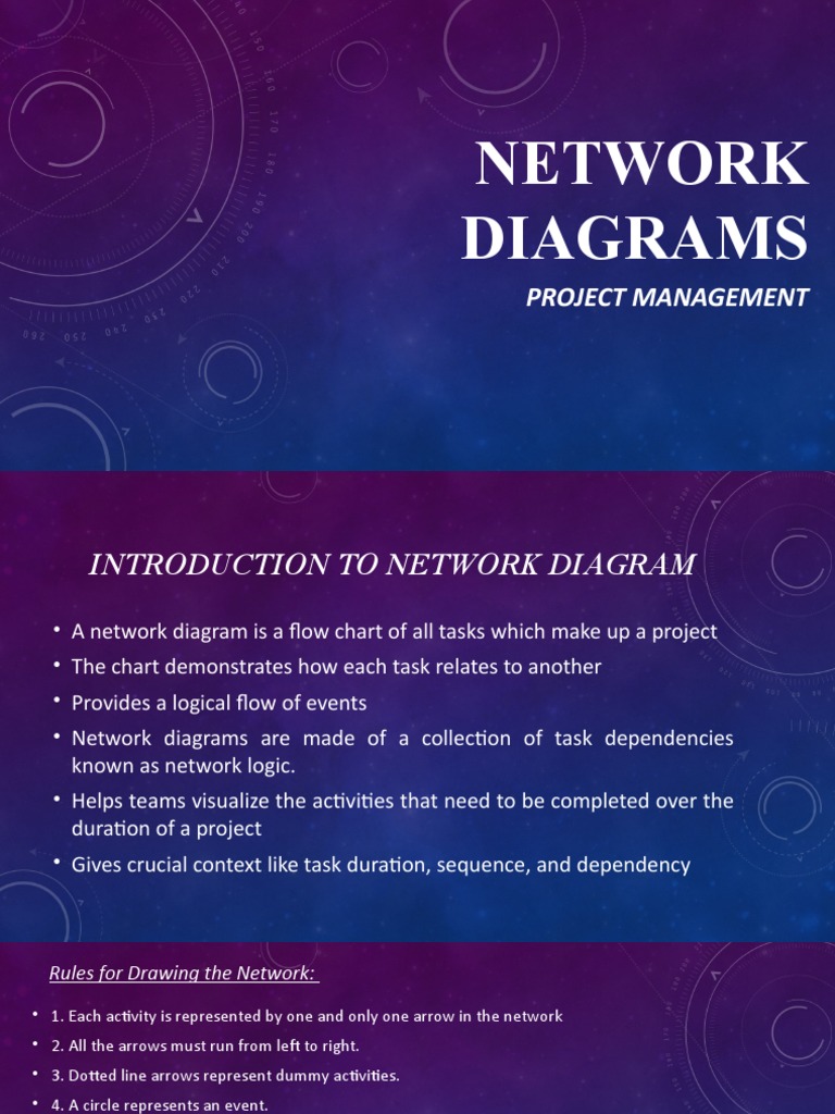 Network Diagrams: Project Management | PDF | Project Management | Computing
