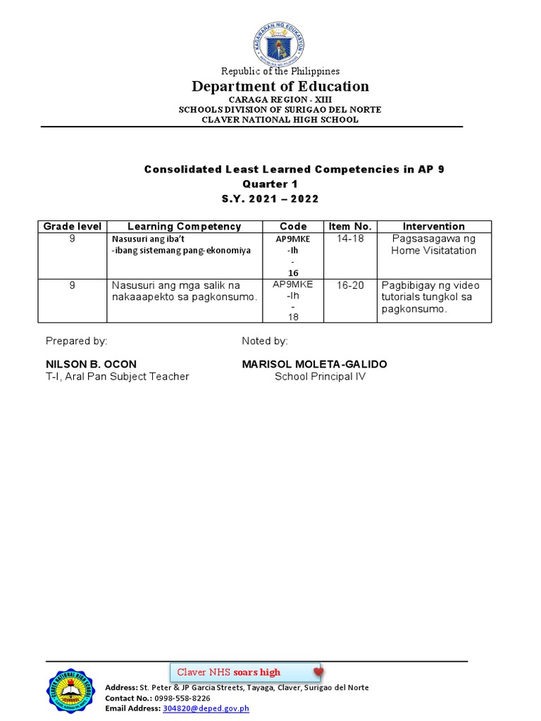 Department of Education: Grade Level Learning Competency Code Item No ...