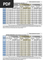 Inte Iso 20560-1 2023 | PDF | Color | Organización internacional para ...
