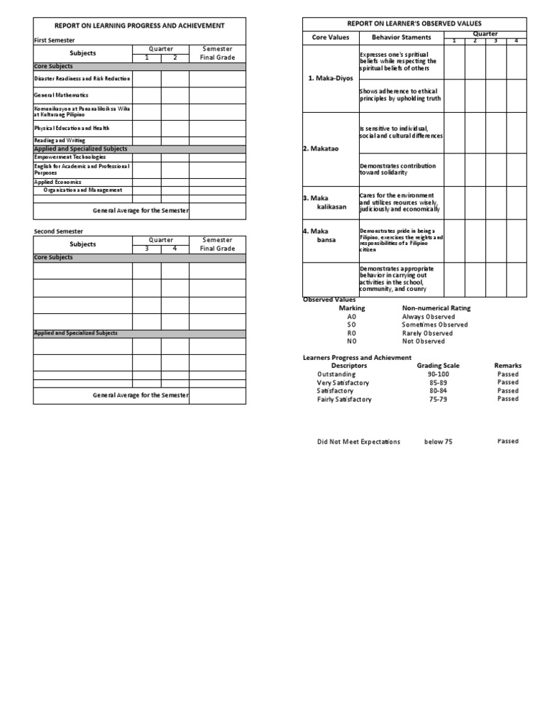 Card Senior High 2022 | PDF | Psychology