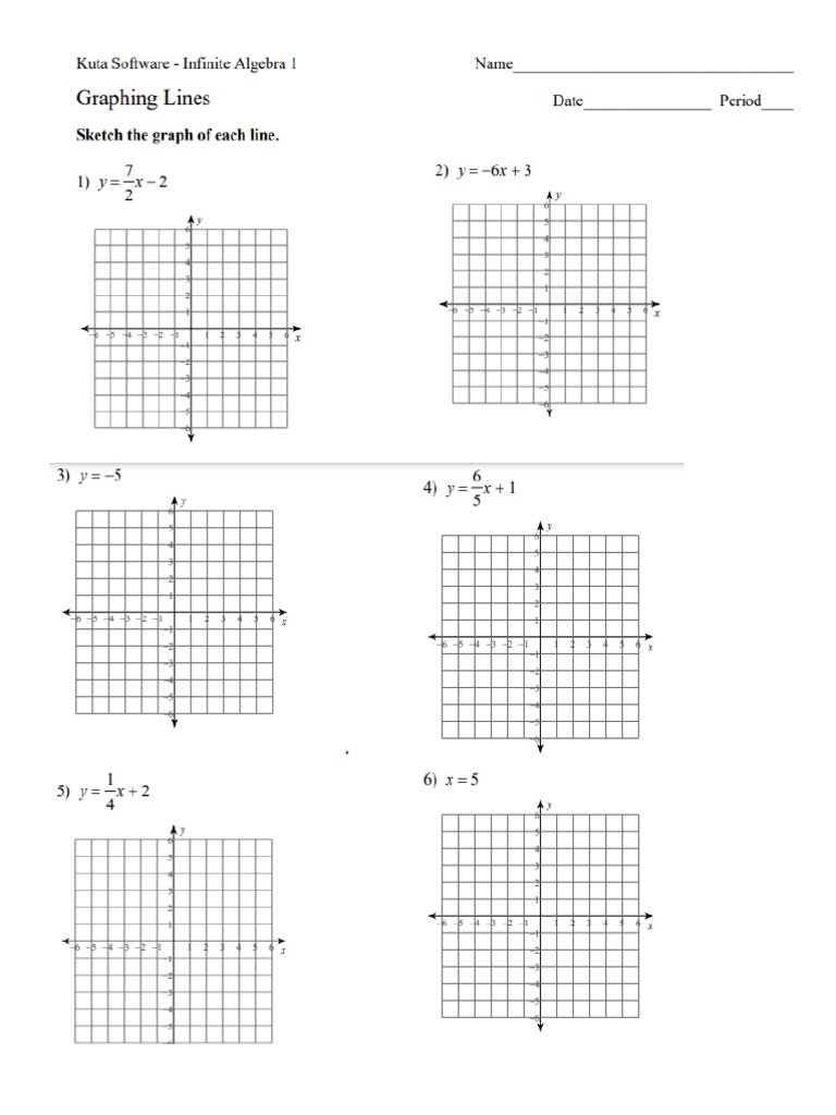 Graphing Lines Practice | PDF