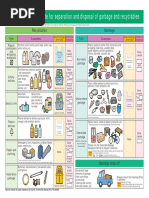 Baggage Chart | PDF | Baggage | Manufactured Goods