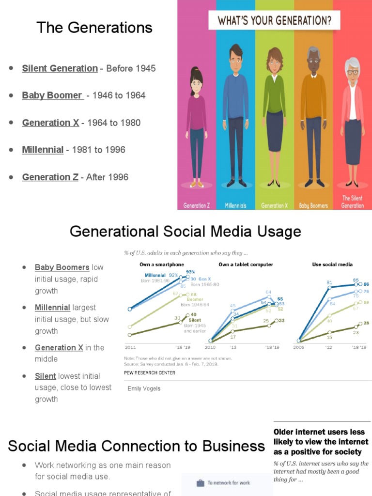 Individual Slides Bcom Group Presentation | PDF