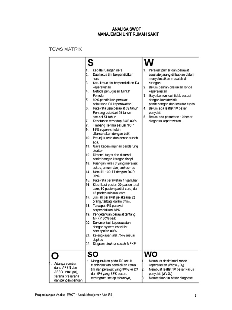 Analisis SWOT Manajemen Keperawatan | PDF