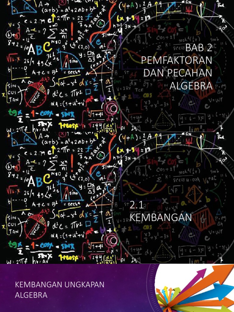 MT T2 KSSM BAB 2 Pemfaktoran Dan Pecahan Algebra Zila Khalid | PDF