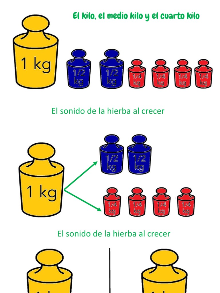 Kilo, Medio Kilo y Cuarto Kilo | PDF