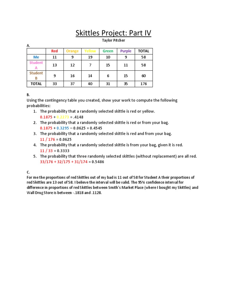 Skittles Project Part 4 | PDF | Teaching Methods & Materials