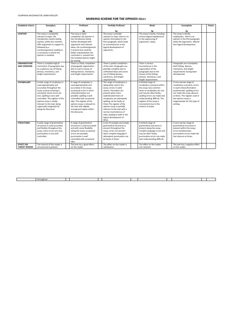 Opinion Essay Marking Scheme | PDF | Vocabulary | Essays