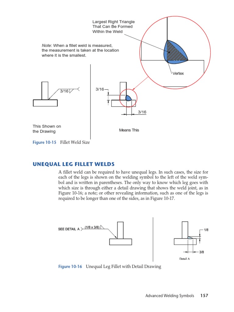 Unequal Leg Fillet Welds: Largest Right Triangle That Can Be Formed ...