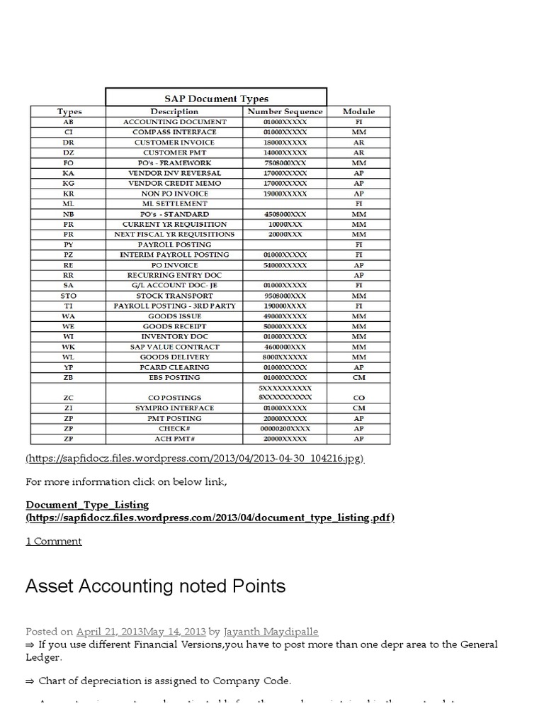 Sap Fico Documents Sap Simple Docs Pdf Depreciation Banks