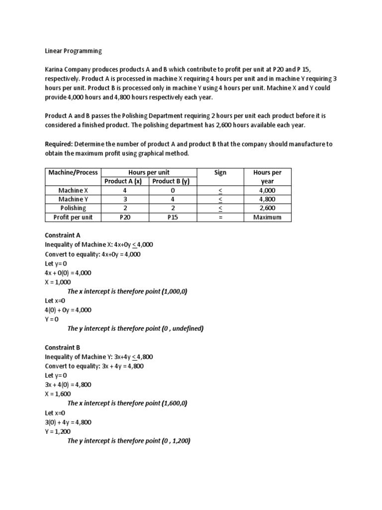 Maximize Profit Linear Programming | PDF | Applied Mathematics | Algorithms